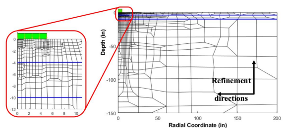 Homepage - S. Farhad Abdollahi